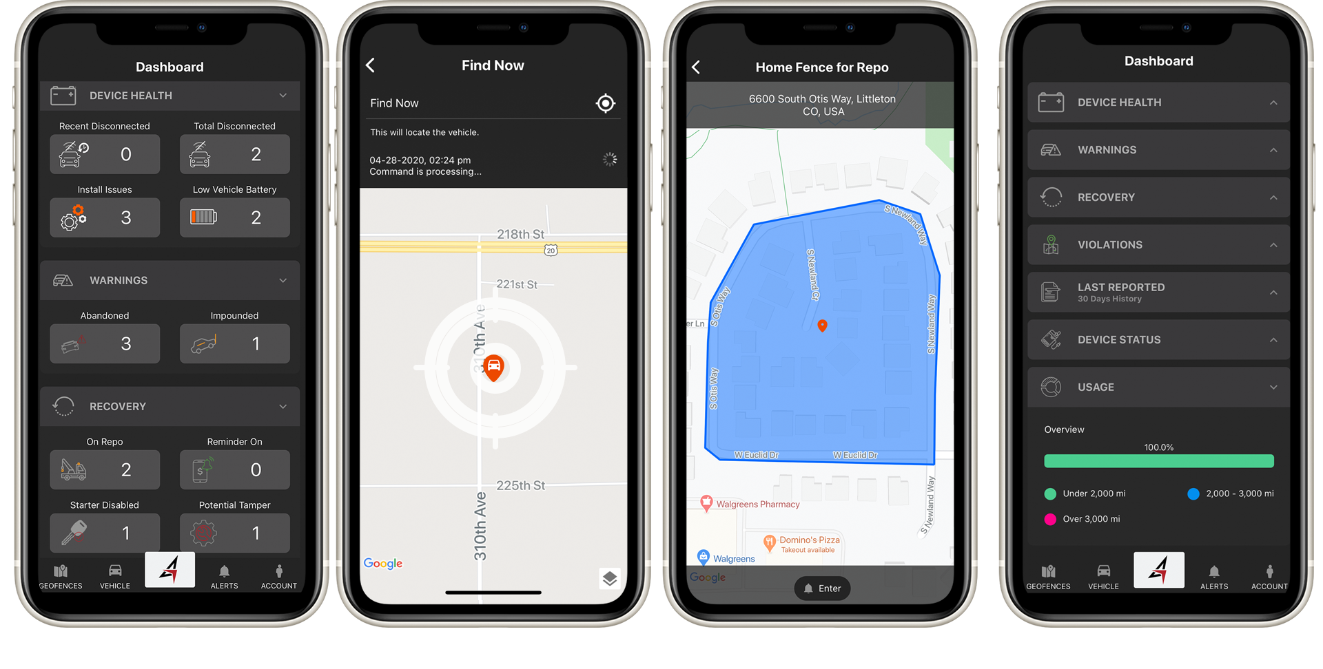 Interactive, AI-Driven Analytical Software | Advantage GPS